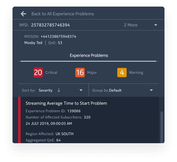 How UX Reactor helped Nokia improve customer service to 32 Million ...