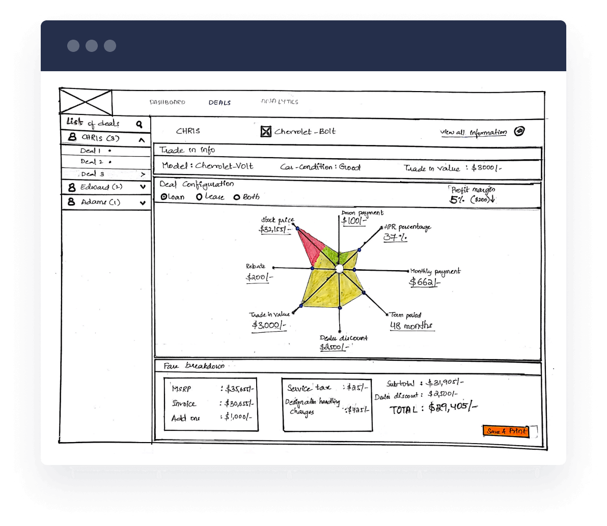 How Tekion grew to $3.5B in five years with a UX design advantage.