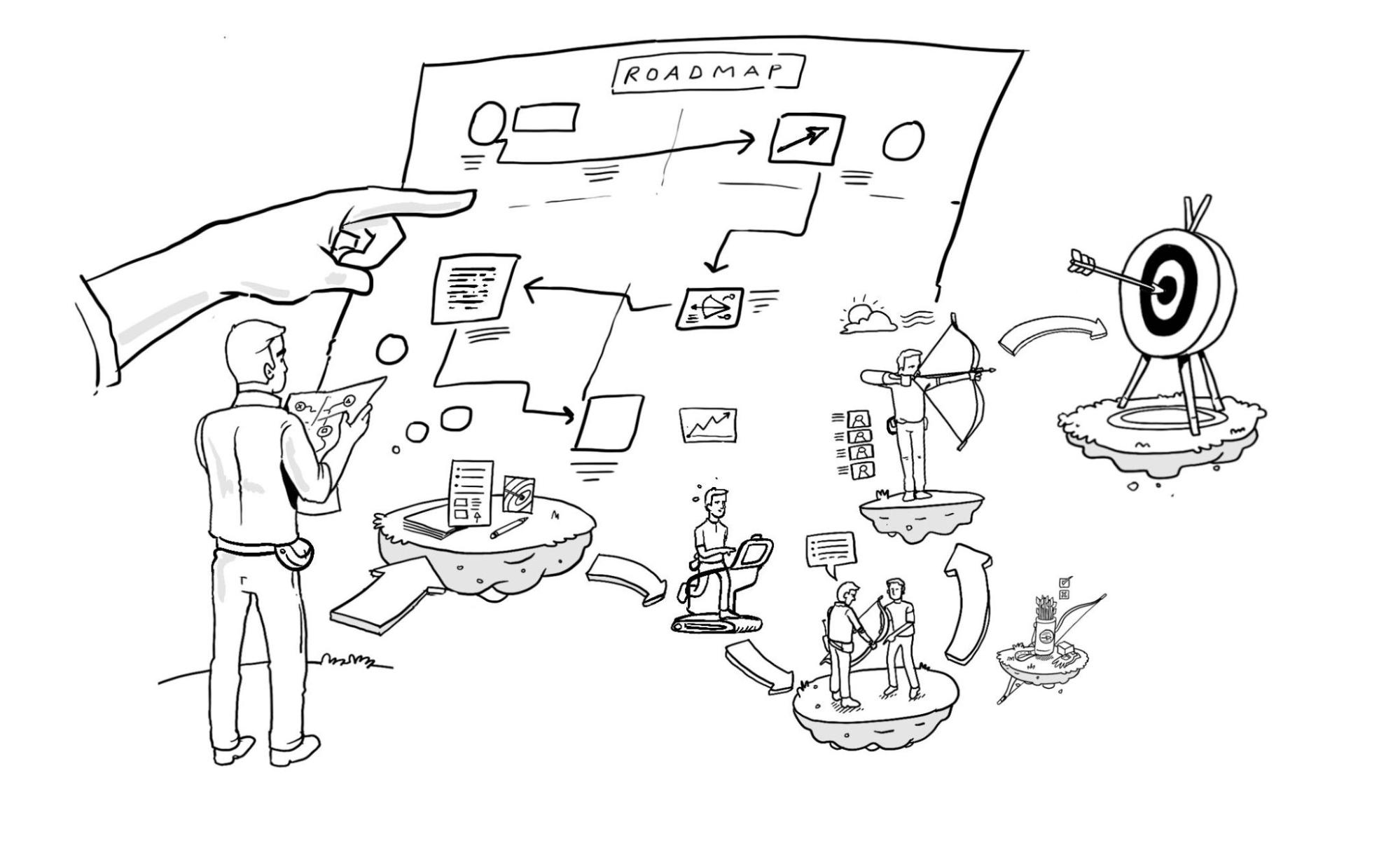 User Research is Empathy — the Key To Success In Your Digital ...